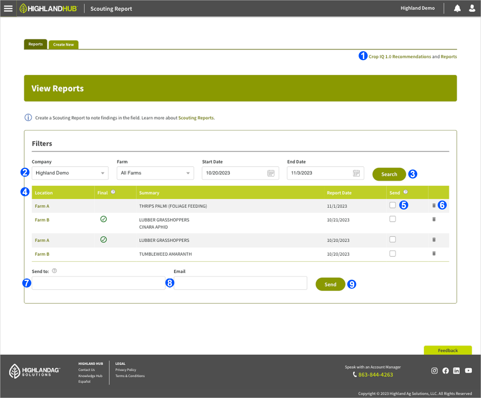 Overview of Scouting Reports *Updated* – Highland Knowledge Hub